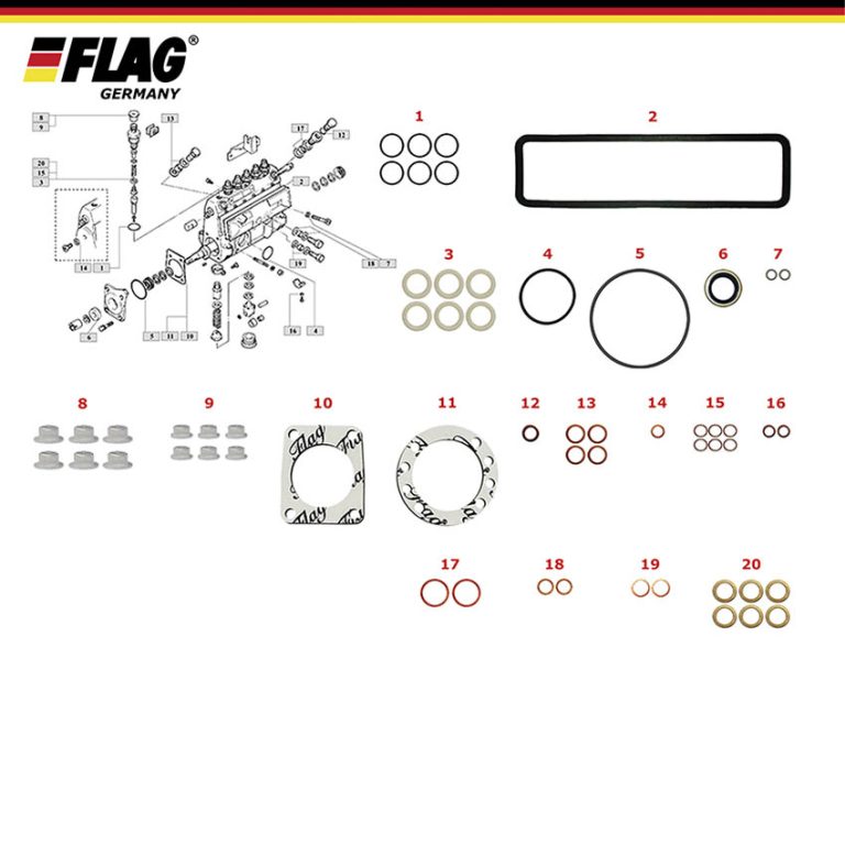 Delphi Inline Injection Pump – FLAG Germany GmbH